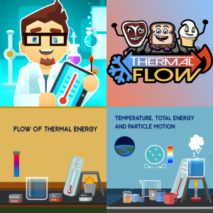 Student Lesson: Transfer of Heat Energy 6.P.3.1 - Free Educational ...